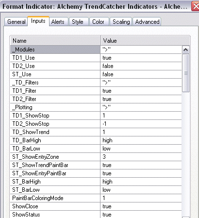 Trading Alchemy TrendCatcher Indicator Manual